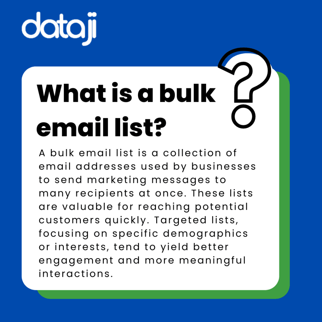 Unlock the Power of Bulk Email Lists for Business Growth - Dataji